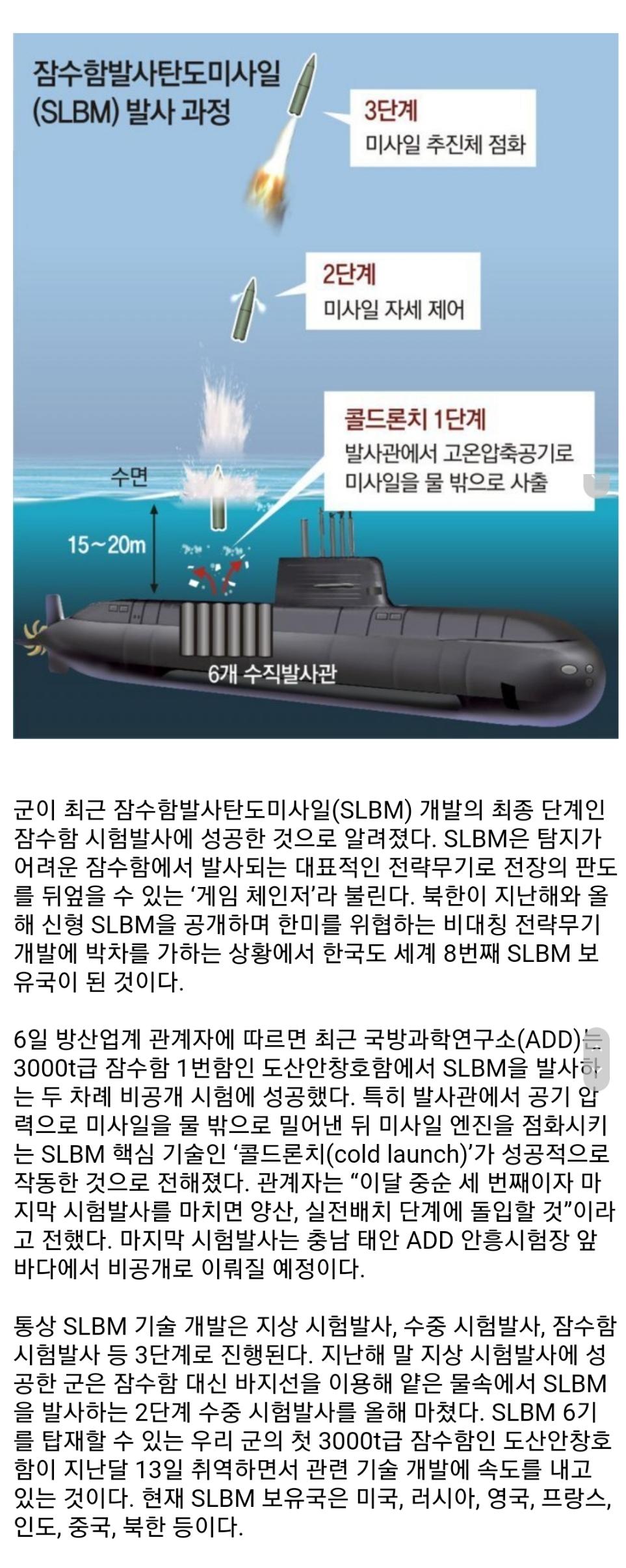 軍, SLBM 개발 사실상 완료.. 8번째 보유