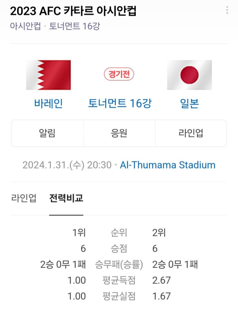 오늘 일본 vs 바레인 경기는 바레인이 이깁니다