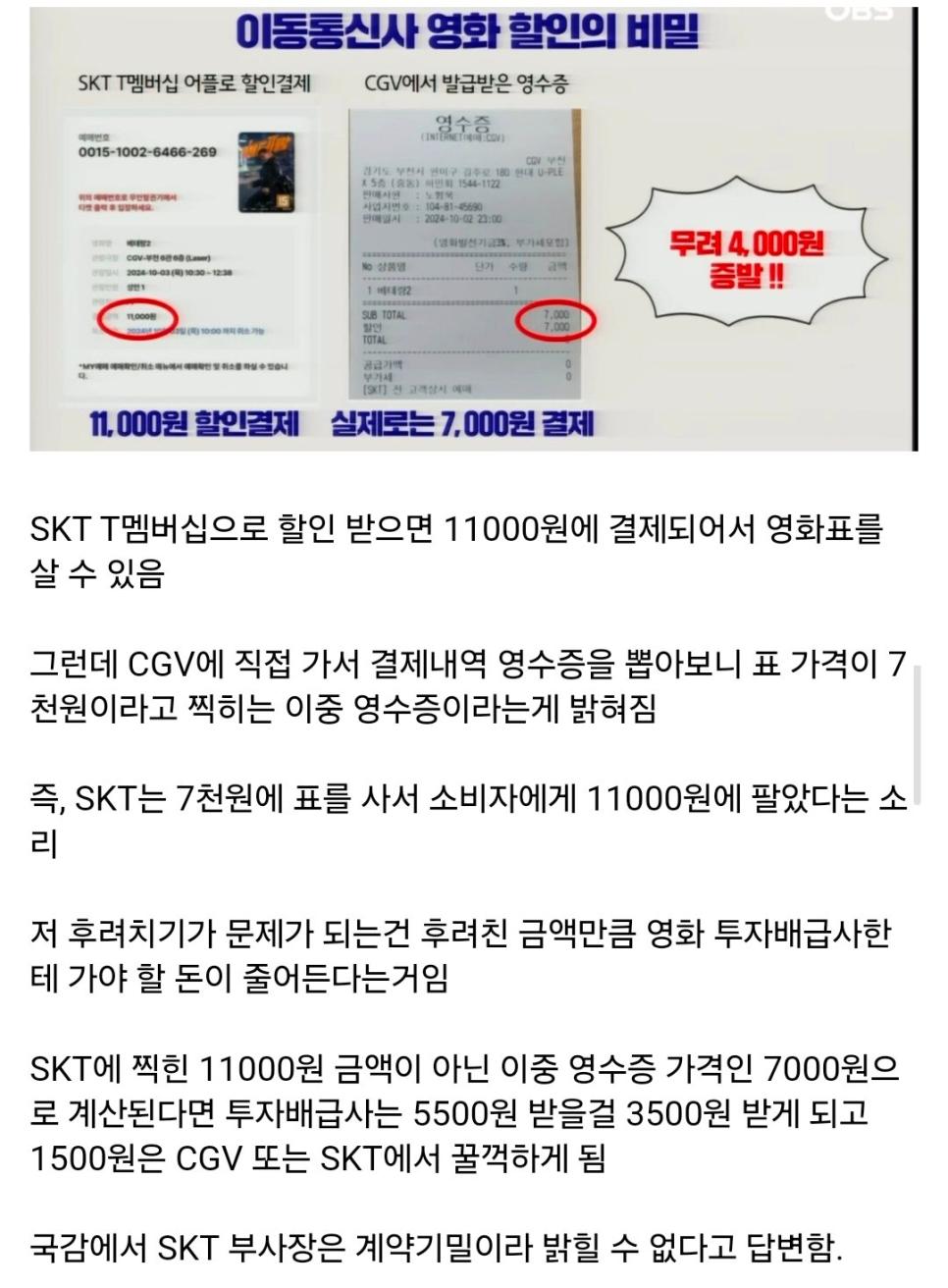 국감에서 드러난 SKT의 CGV 영화표 가격 후려치기.jpg