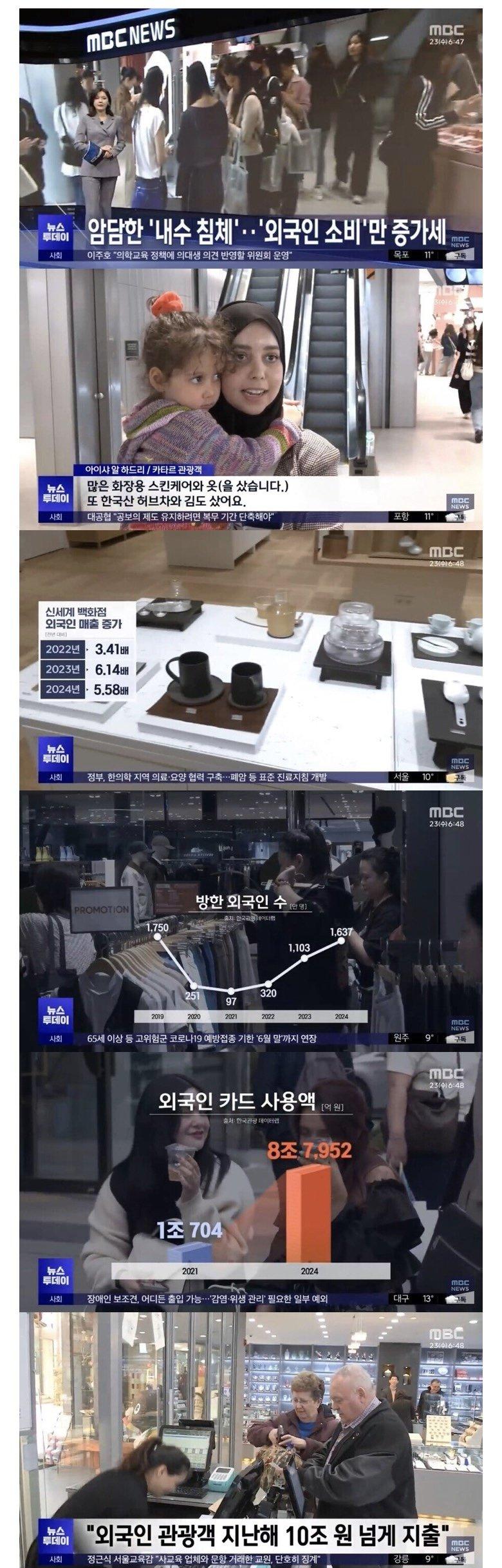 현재 ㅈ됐다는 대한민국 내수 근황